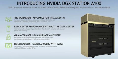 NVIDIA Outperforms Itself Once Again - Cambrian AI Research